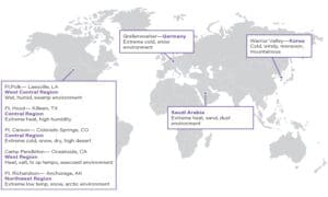 Moving Armor Target (MAT) | Military Training Solutions